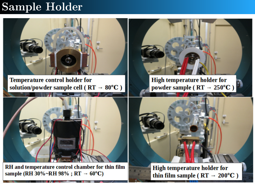 Taiwan Light Source Beamlines